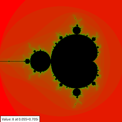 mandelbrot visualization fun